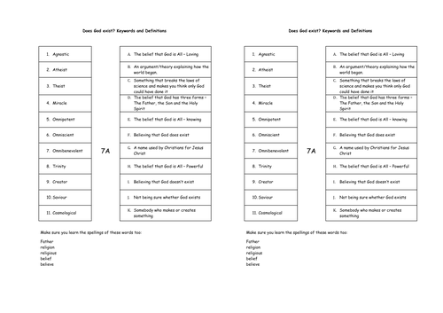 KS3 Scheme of Learning and resources for unit "What is God Like ...