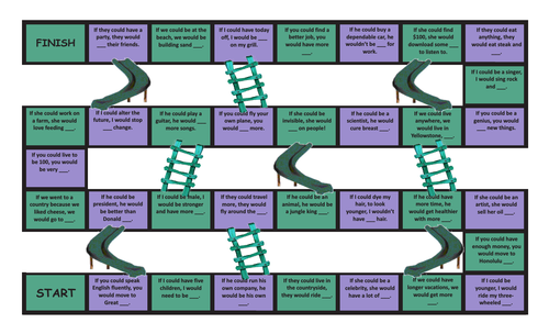 Conditional Sentences Type 2 Legal Size Text Chutes and Ladders Game ...
