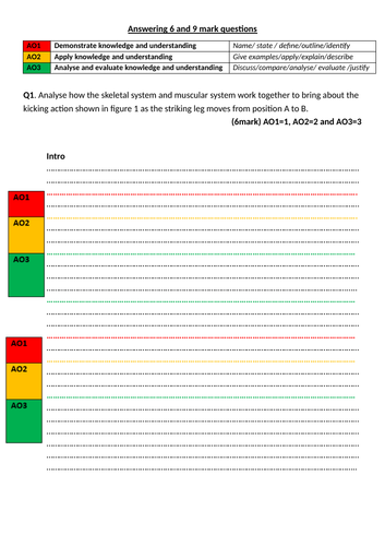 GCSE PE AO1-AO3 Long answer question templates | Teaching Resources