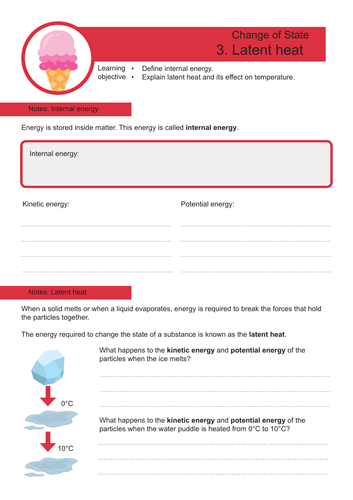 Solids, liquids and gases BUNDLE | GCSE physics | KS4 Science Physics ...