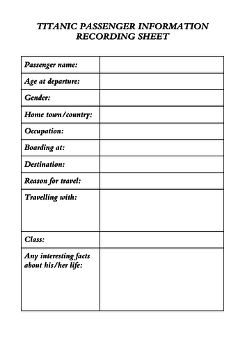 TITANIC PASSENGER RESEARCH ACTIVITY LESSON POWERPOINT PASSENGER CARDS ...