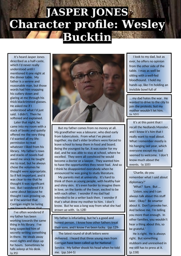 Jasper Jones - Character profile: Wesley Bucktin | Teaching Resources