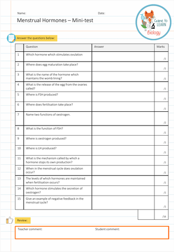 Menstrual Hormones - Mini Test / Quiz (KS3/4) | Teaching Resources