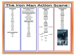 Iron Man/Giant action writing scene using adverbs | Teaching Resources