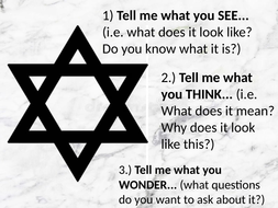 The History of Anti-Semitism (Holocaust Unit) | Teaching Resources