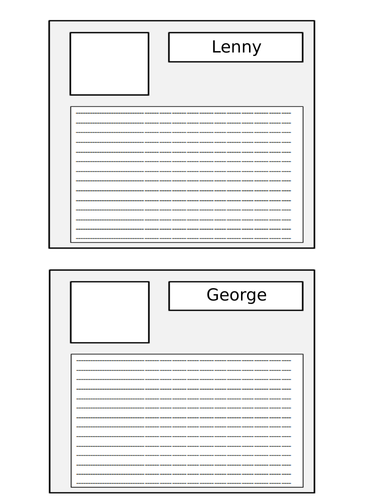 Of Mice and Men: Character Profiles | Teaching Resources