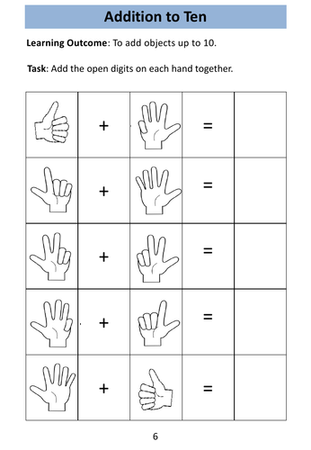 Entry Level 1 Maths: Addition to 10 | Teaching Resources