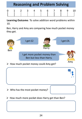 Entry Level 1 Maths: Addition to 10 | Teaching Resources