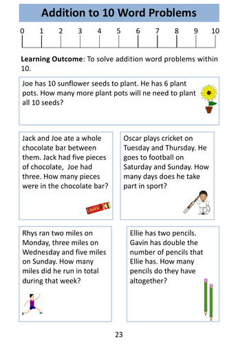 Entry Level 1 Maths: Addition to 10 | Teaching Resources