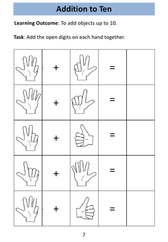 Entry Level 1 Maths: Addition to 10 | Teaching Resources