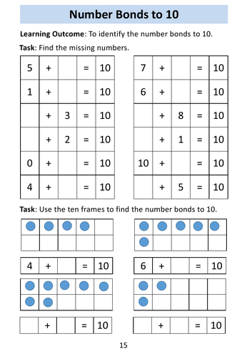 Entry Level 1 Maths: Addition to 10 | Teaching Resources