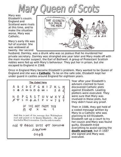 How effectively did Elizabeth I rule England? | Teaching Resources