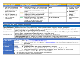 ADVERTISEMENT DESIGNING LESSON AND RESOURCES | Teaching Resources