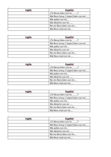 FULL TOPIC - Theme 1- Topic 1: Me, my family and friends - New GCSE ...