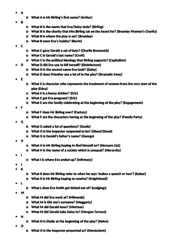 An Inspector Calls Blockbuster Questions | Teaching Resources