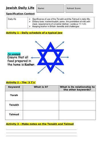 Tenakh and Talmud - impact on daily life | Teaching Resources