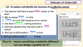 PERSUASIVE SPEECHES - YEAR 6 - Lesson 2 - THE FEATURES | Teaching Resources