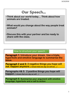 PERSUASIVE SPEECHES - YEAR 6 - Lesson 4 - The use of Repetition ...