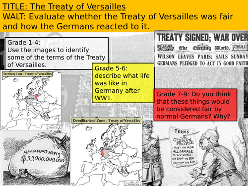 Treaty of Versailles (Weimar and Nazi Germany: Edexcel 9-1) | Teaching ...