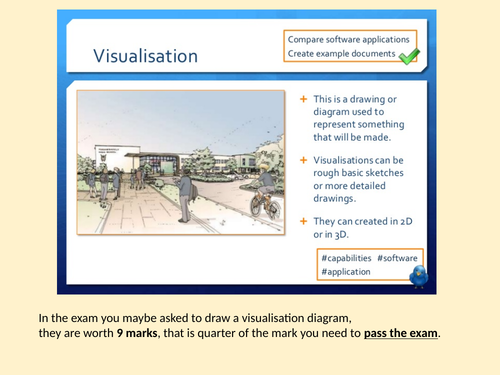 Creative iMedia - Visualization Diagrams explained | Teaching Resources