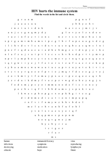 HIV Hurts the Immune System - Level 3 | Teaching Resources