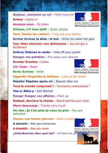 Classroom instruction poster in French and Spanish | Teaching Resources