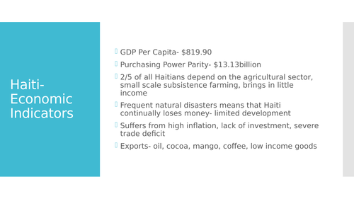 Country at Low Level of Development- Haiti | Teaching Resources