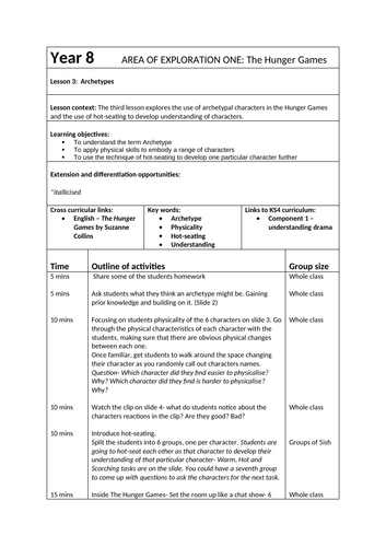 The Hunger Games | Teaching Resources