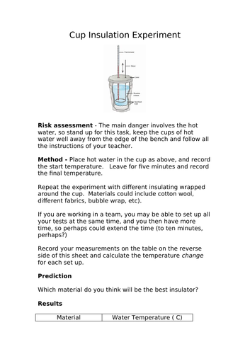 Cup insulation experiment | Teaching Resources