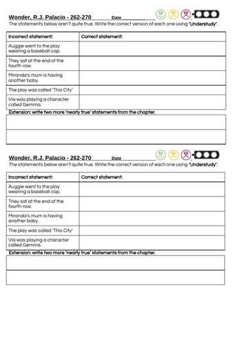 Wonder RJ Palacio - Full Novel Study or Whole Class Reading planning ...