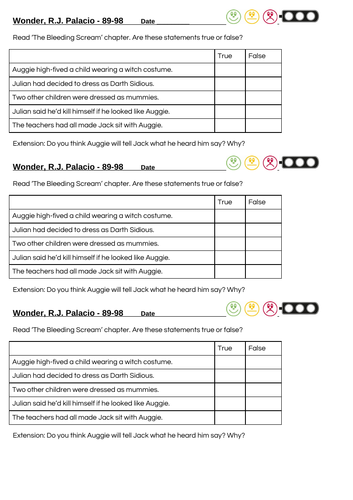 Wonder RJ Palacio - Full Novel Study or Whole Class Reading planning ...