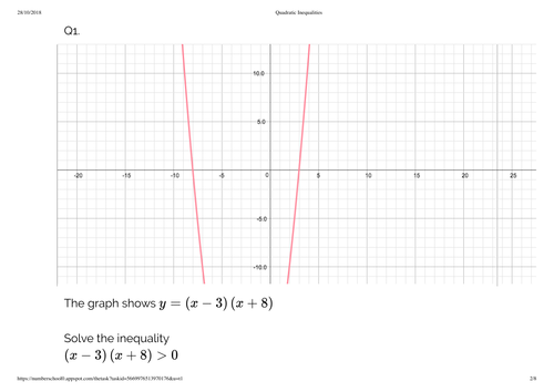Quadratic Inequalities worksheet GCSE grades 7-9 | Teaching Resources