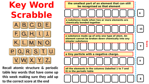Free Atoms & the Periodic Table Key words & Scrabble Game | Teaching ...