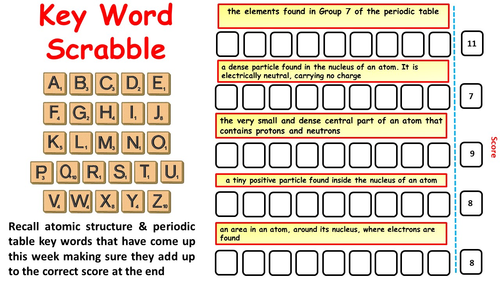 Free Atoms & the Periodic Table Key words & Scrabble Game | Teaching ...
