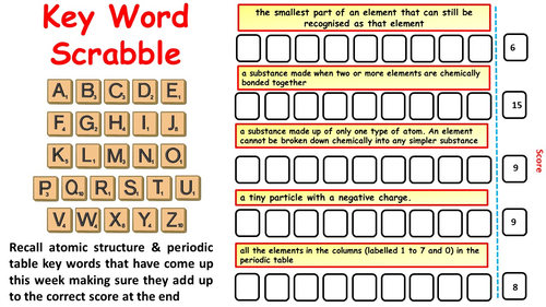 Free Atoms & the Periodic Table Key words & Scrabble Game | Teaching ...