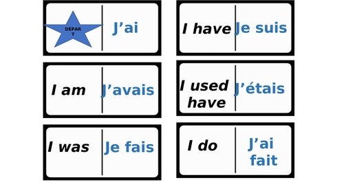 A domino game with tenses in French | Teaching Resources