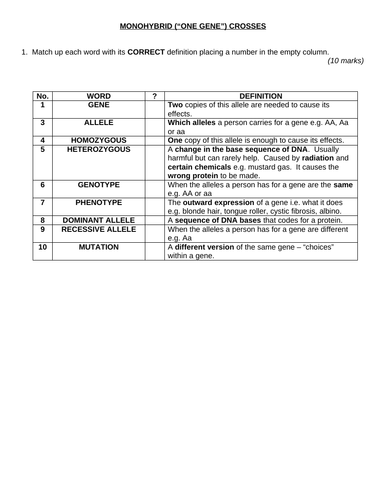 IB Biology SL Unit 3 - Monohybrid Inheritance and Genetic Crosses ...