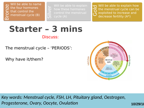 IB Biology SL Unit 6 - Conception, pregnancy and the menstrual cycle ...