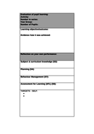 Lesson Reflection Table (Helps link to Teacher Standards) | Teaching ...