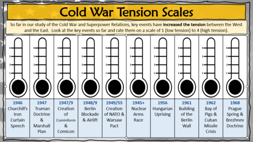 Détente SALT 1 Helsinki SALT 2 - Cold War - GCSE History Edexcel ...