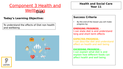 Diet Lesson for component 3 BTEC H&SC | Teaching Resources