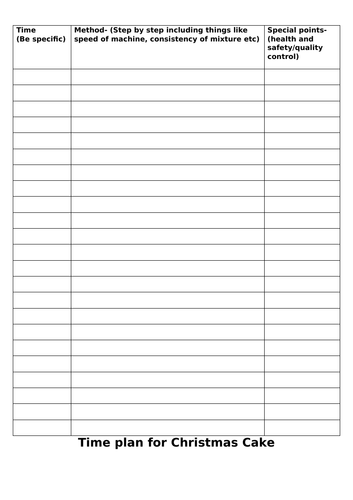 Christmas cake lessons and work sheets | Teaching Resources