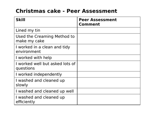 Christmas cake lessons and work sheets | Teaching Resources