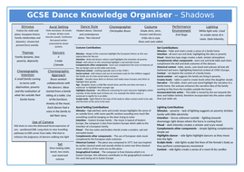 GCSE Dance New Spec Knowledge Organiser - Shadows | Teaching Resources