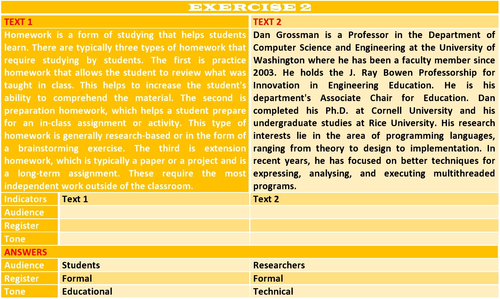 READING - AUDIENCE REGISTER TONE: LESSON PRESENTATION | Teaching Resources