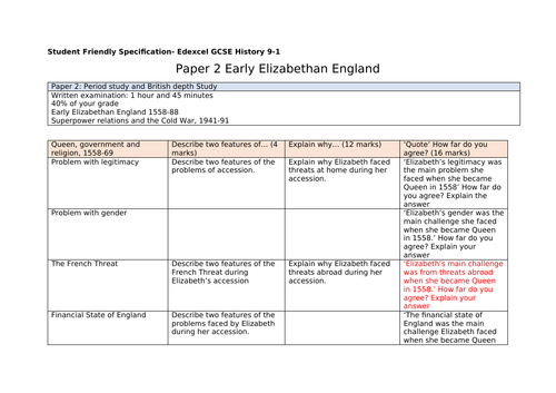 Edexcel 9-1 GCSE Elizabethan England | Teaching Resources