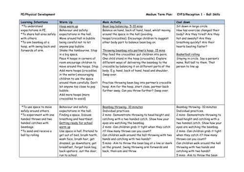 Early Years / Reception PHYSICAL DEVELOPMENT / GAMES / PE Unit of Work ...