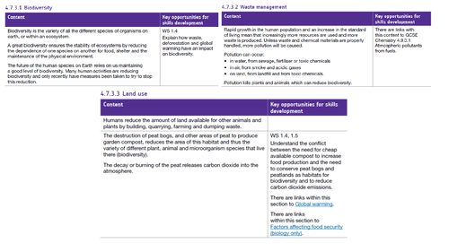 AQA GCSE 9-1 Ecology: Pollution | Teaching Resources