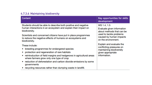 AQA GCSE 9-1 Ecology: Maintaining Biodiversity | Teaching Resources