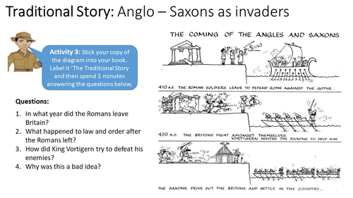 Invaders and Settlers: The Anglo Saxons | Teaching Resources